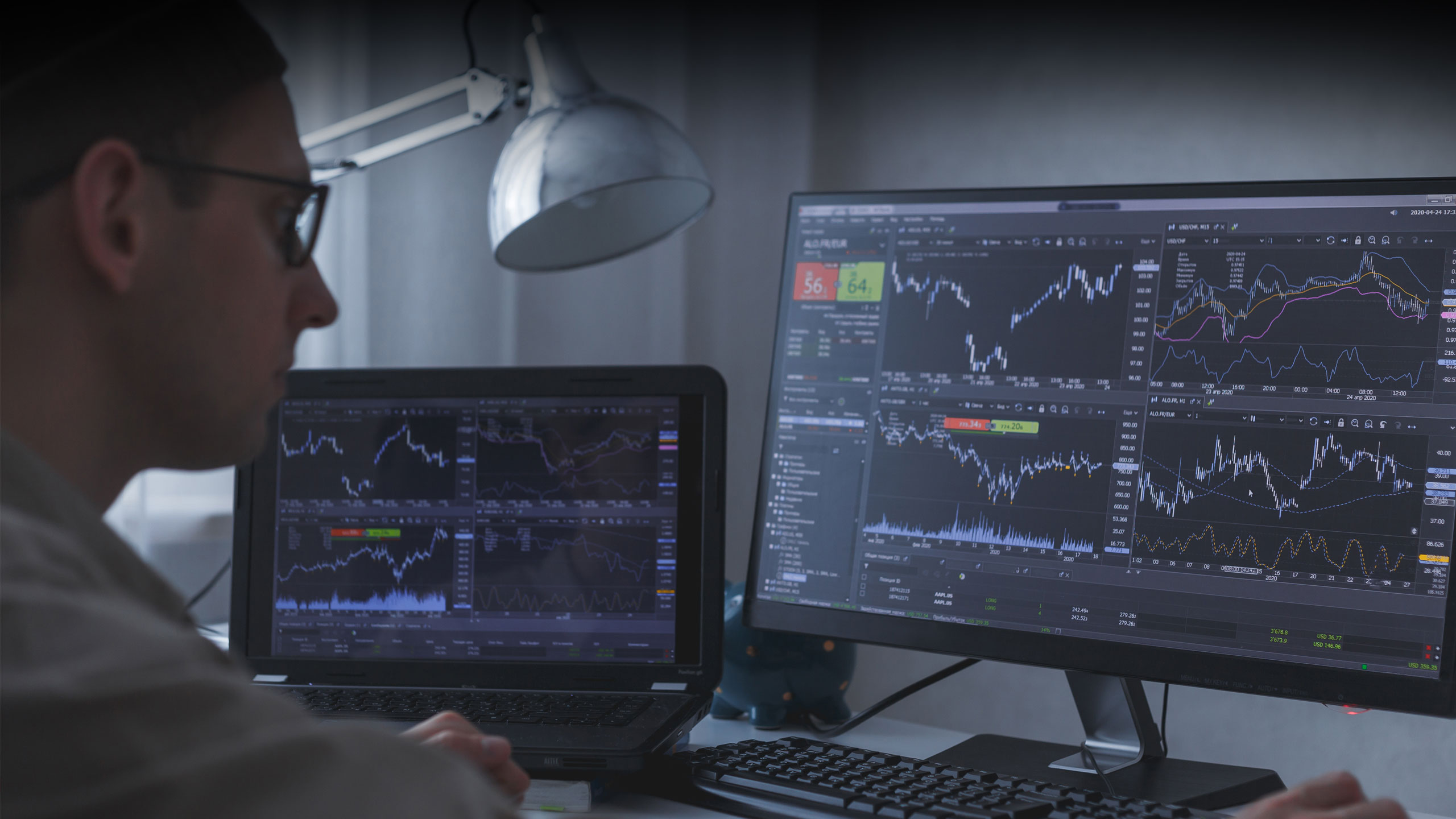 Taking profits through the trade timeline